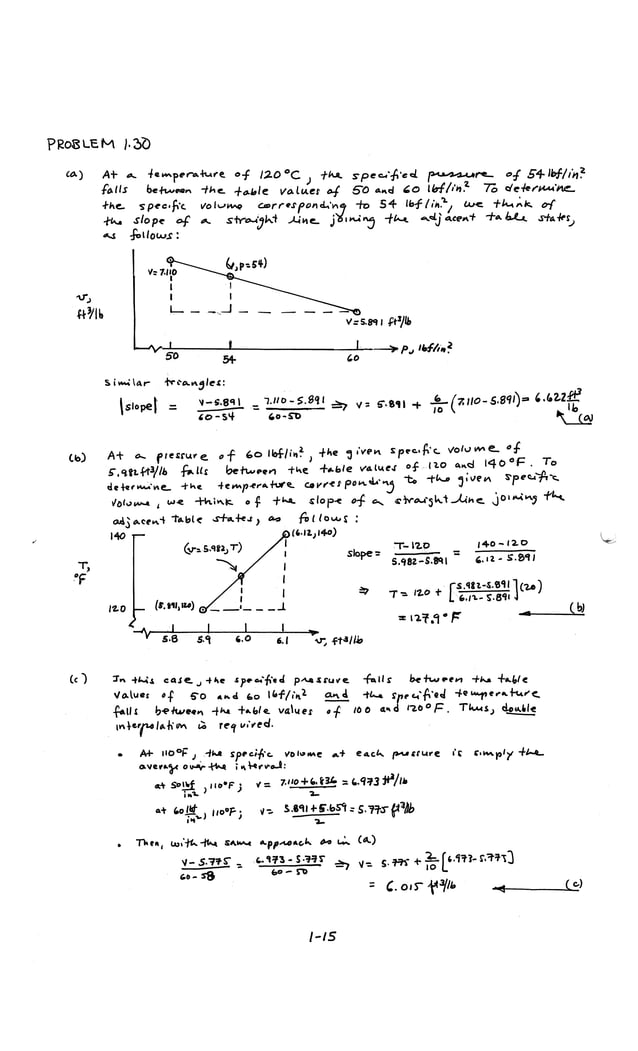Fundamentals of engineering thermodynamics (solutions manual) (m. j ...
