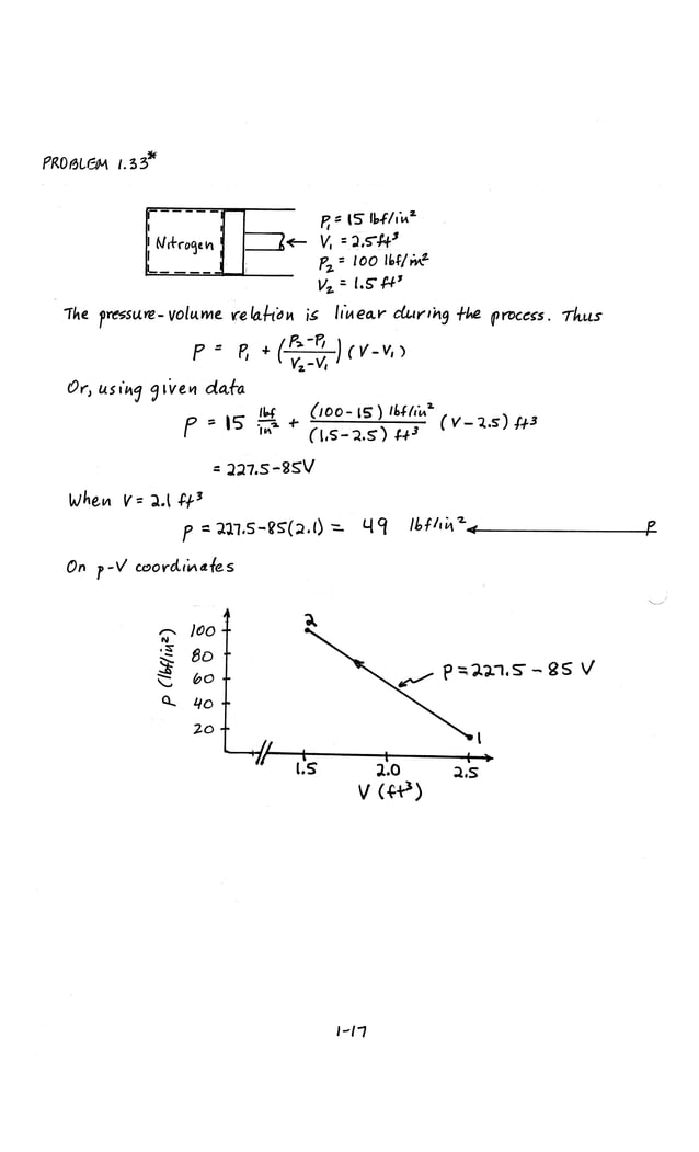 Fundamentals of engineering thermodynamics (solutions manual) (m. j ...
