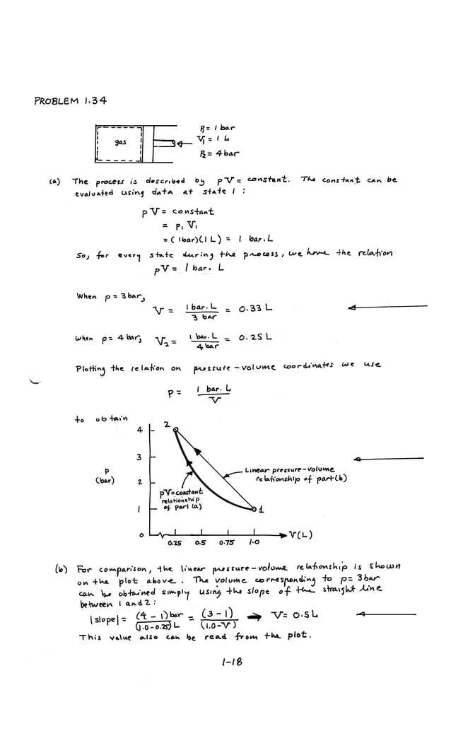 Fundamentals of engineering thermodynamics (solutions manual) (m. j ...