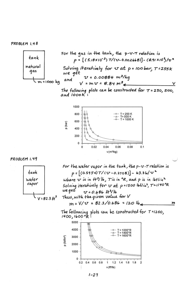 Fundamentals of engineering thermodynamics (solutions manual) (m. j ...