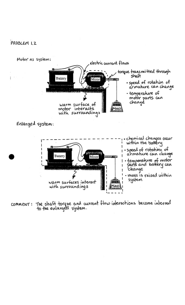 Fundamentals of engineering thermodynamics (solutions manual) (m. j ...
