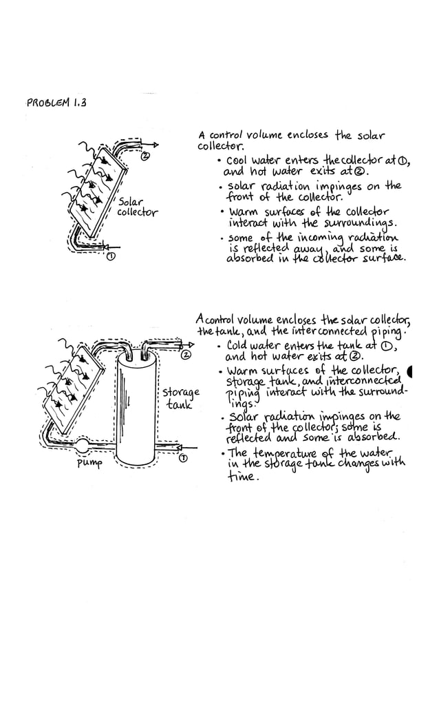 Fundamentals of engineering thermodynamics (solutions manual) (m. j ...