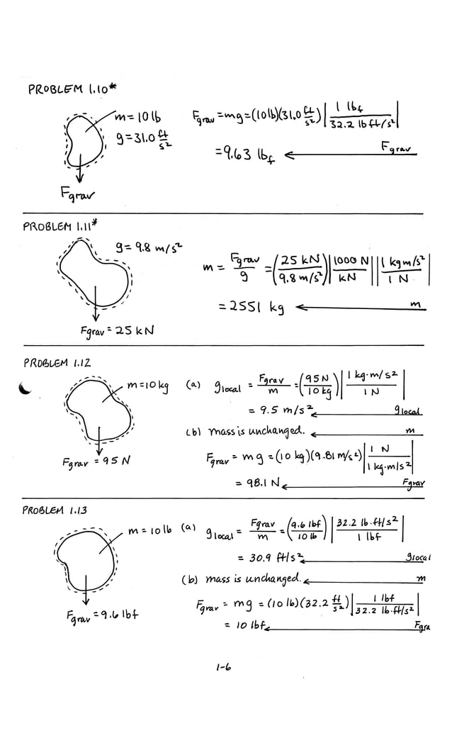 Fundamentals of engineering thermodynamics (solutions manual) (m. j ...