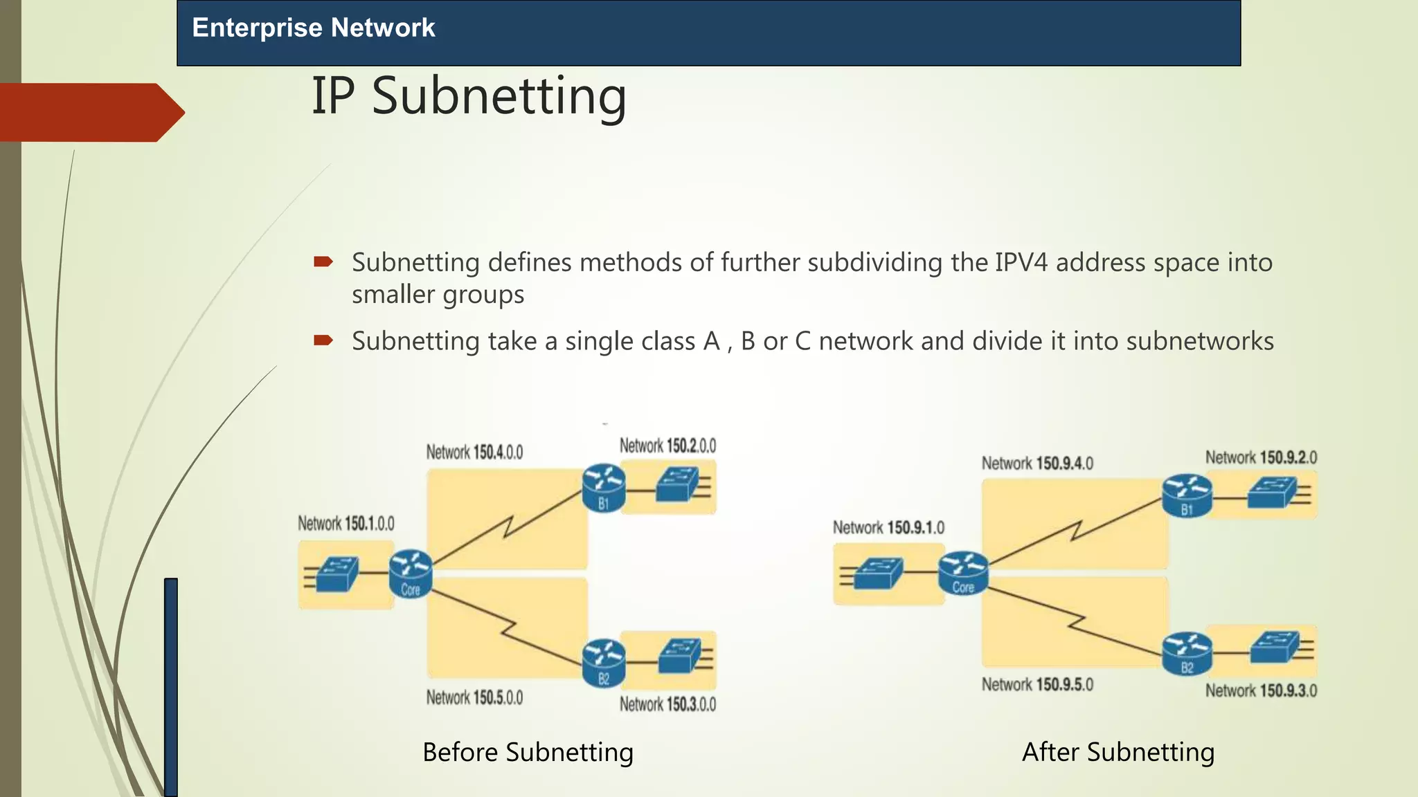 Fundamentals of enterprise TCP/IP Network and Subnetting | PPT
