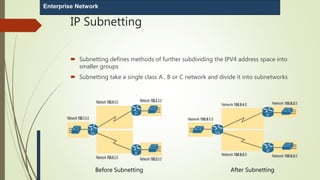 Fundamentals of enterprise TCP/IP Network and Subnetting | PPT