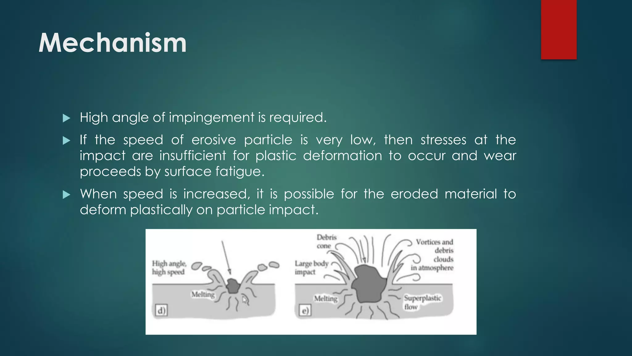 Fundamentals of Erosive Wear.pdf