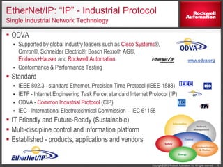 Fundamentals of ethernet ip osi and cip | PDF | Internet | Computing