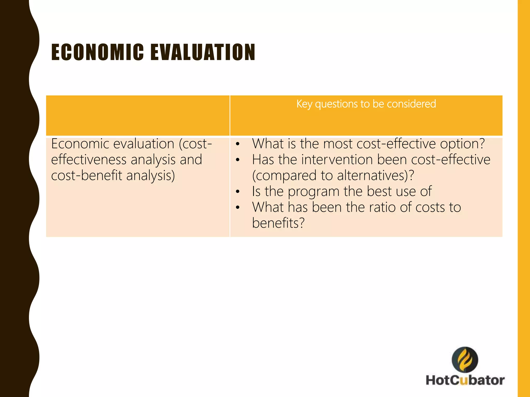 Fundamentals of Program Evaluation | PPT