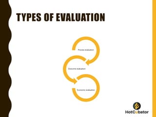 Fundamentals of Program Evaluation | PPT