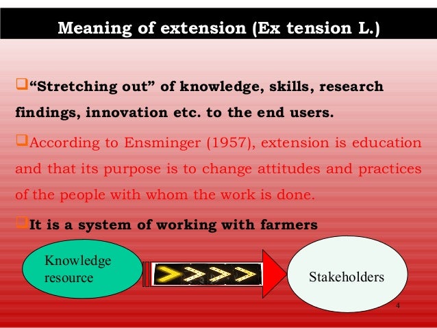 Fundamentals Of extension fundamentals-of-extension