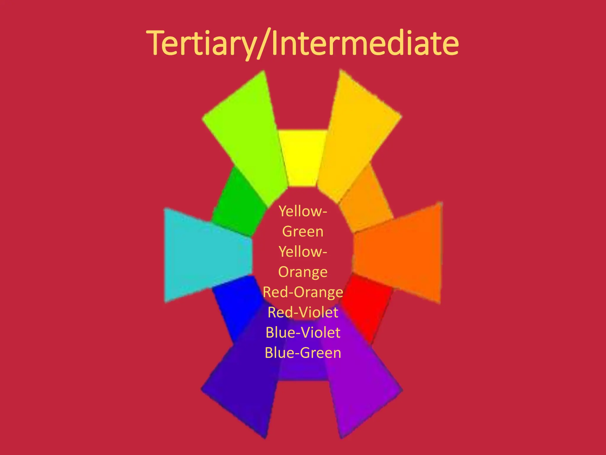 Fundamentals of fashion design such as element and principles of design ...