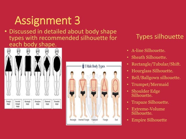 Fundamentals of fashion design such as element and principles of design ...