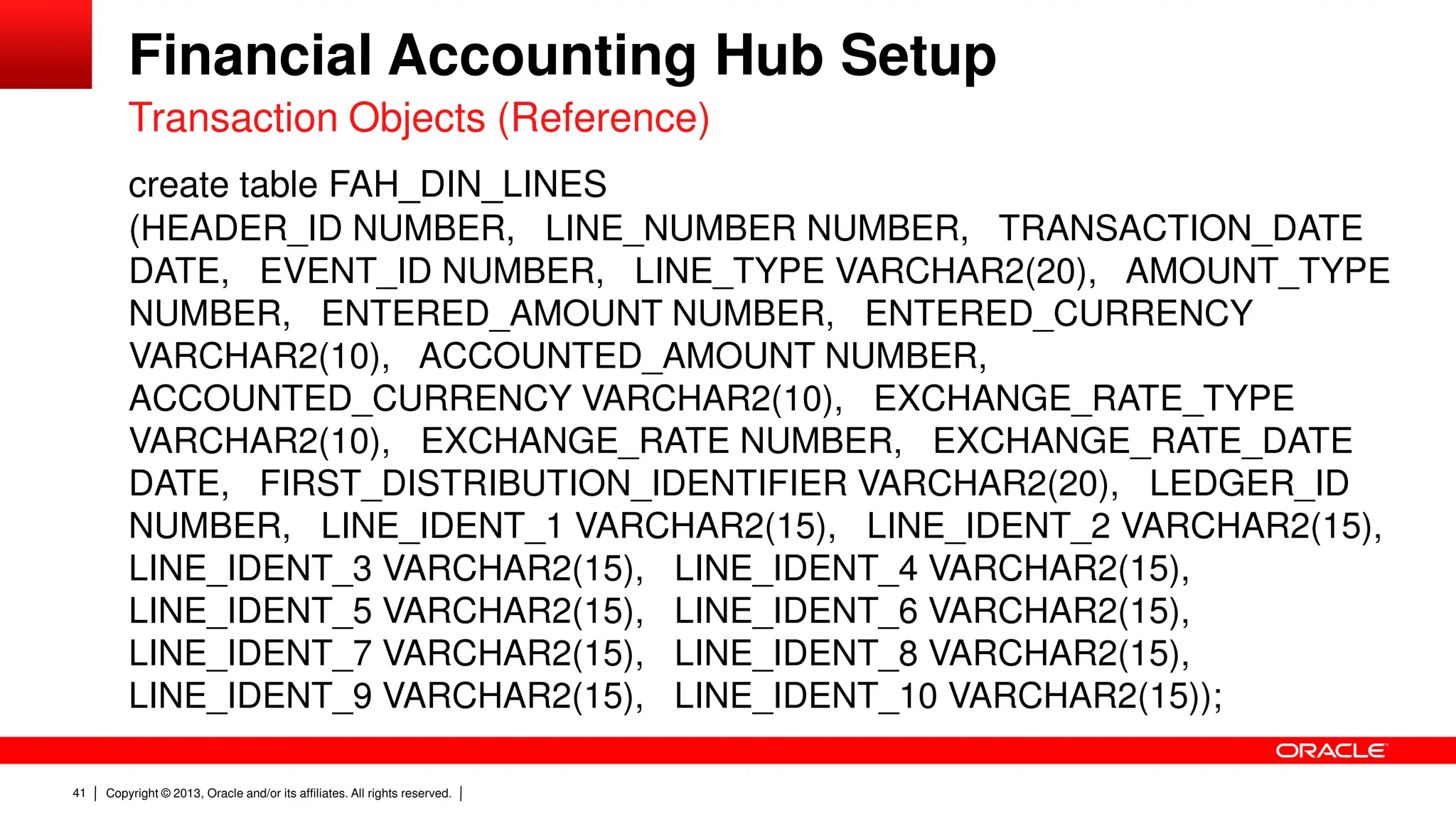 Fundamentals_of_Financial_Accounting_Hub_231026_195437.pdf