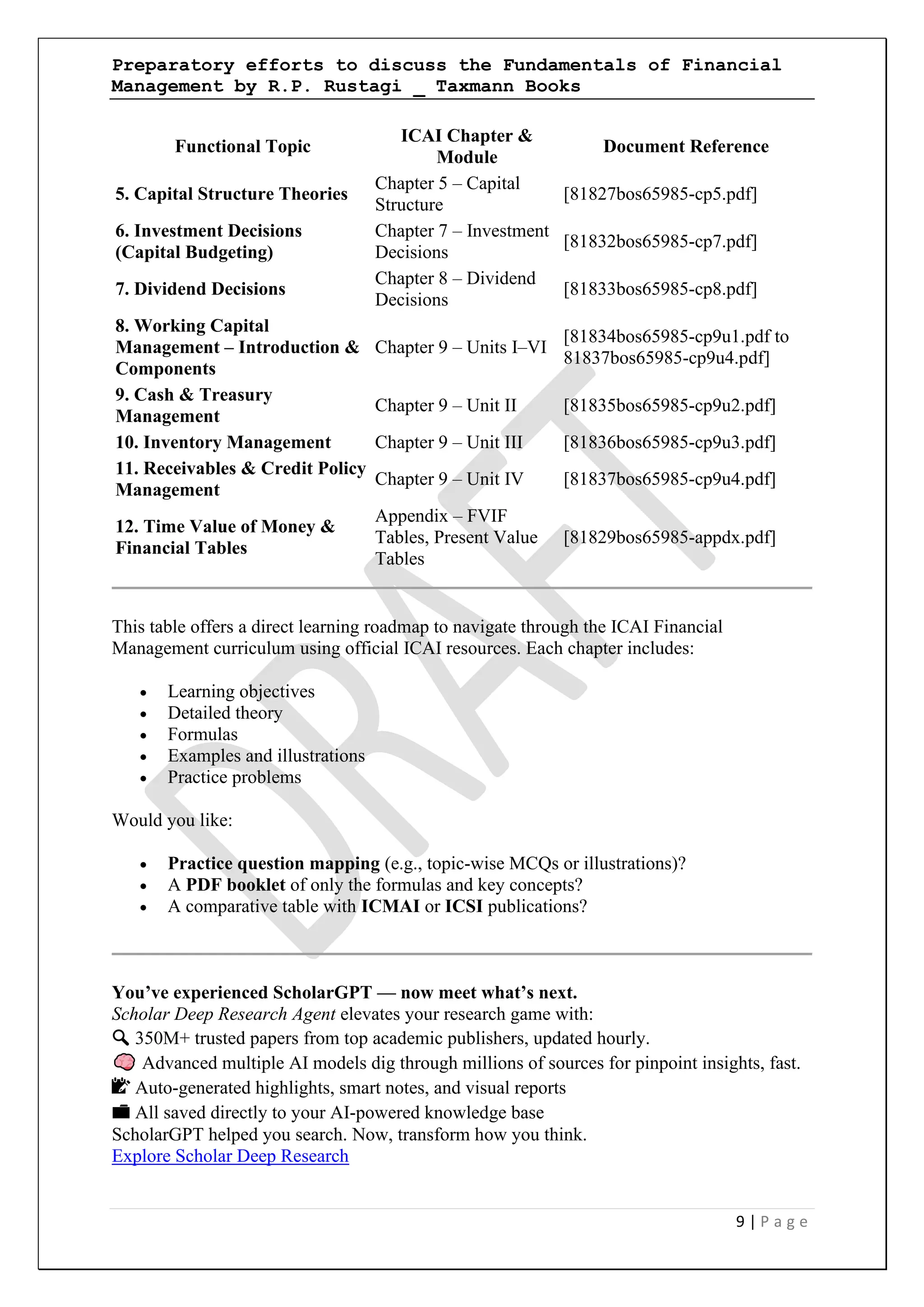 Fundamentals of Financial Management by R.P. Rustagi _ Taxmann Books (4 ...