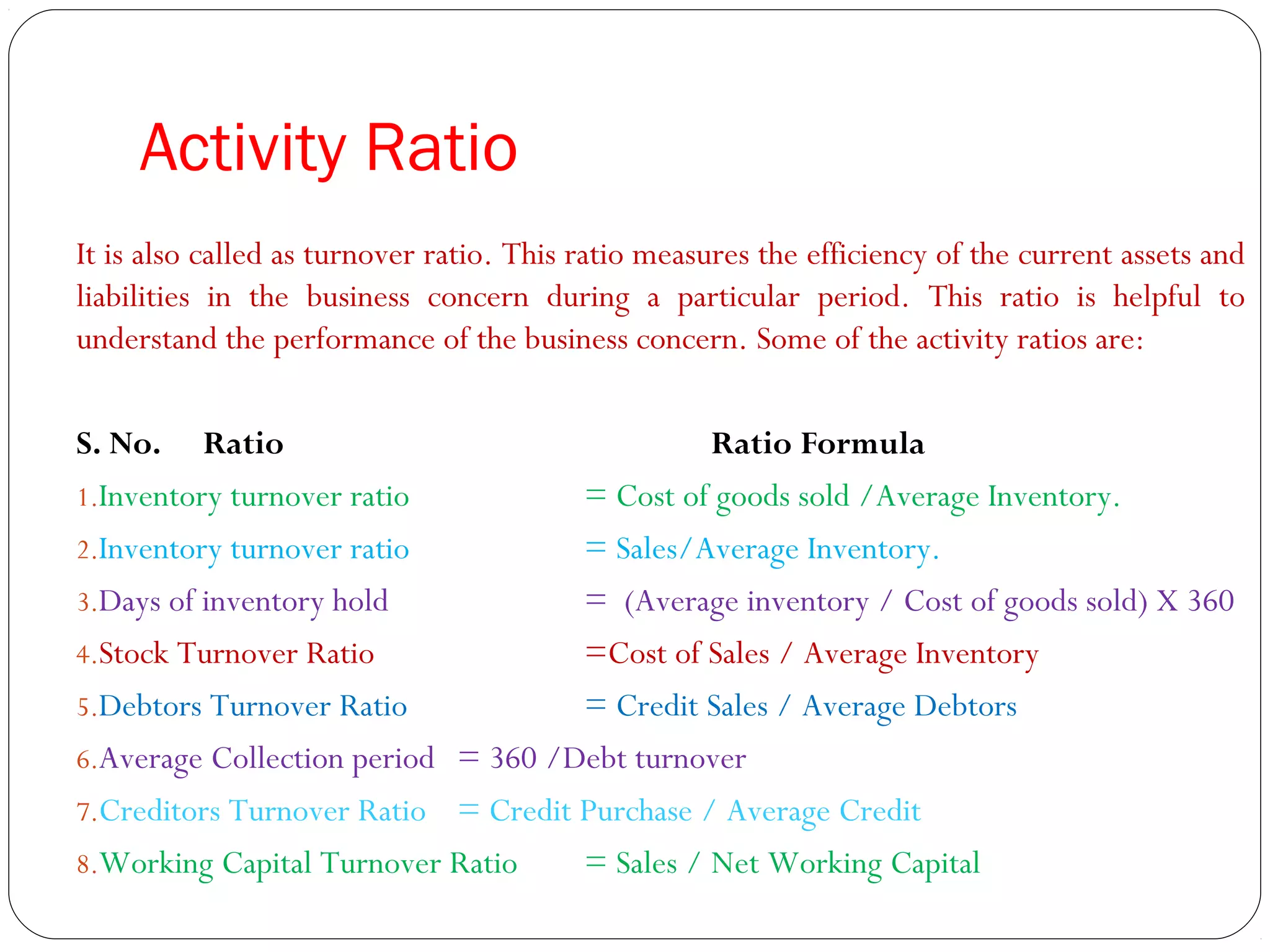 Fundamentals of Financial Ratio Analysis | PPT
