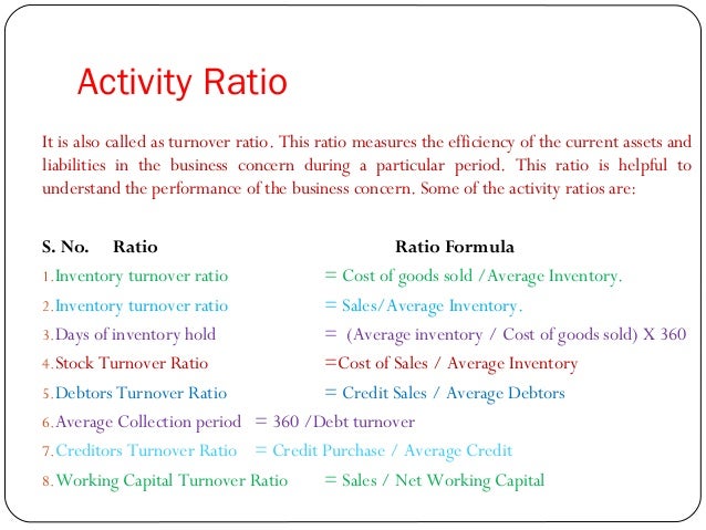 Fundamentals of Financial Ratio Analysis