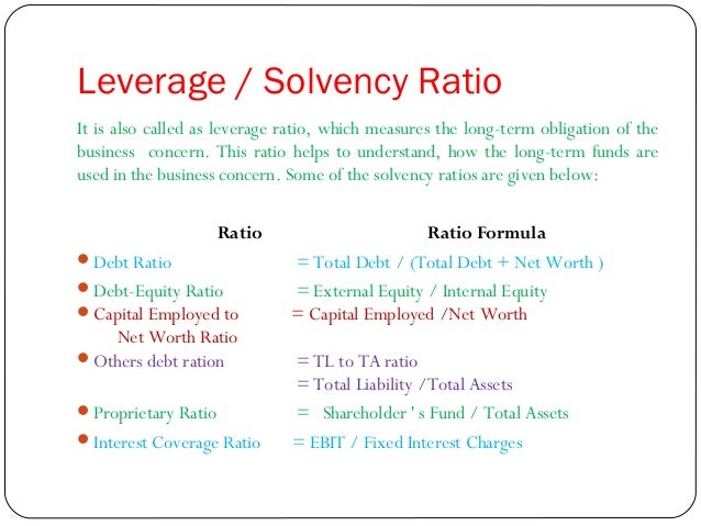 Leverage Ratio Formula