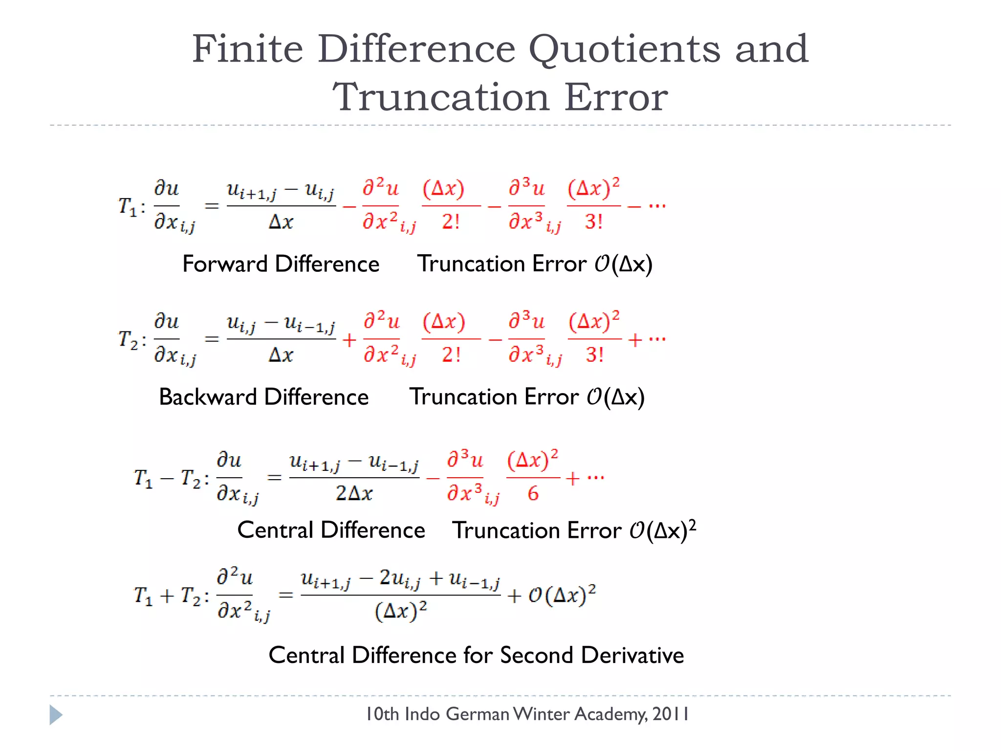 Fundamentals Of Finite Difference Methods Pdf Physics Science