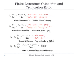 Fundamentals of Finite Difference Methods | PDF