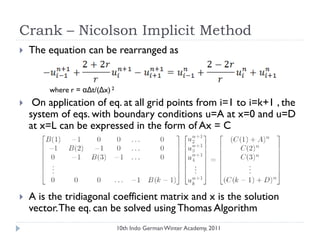 Fundamentals of Finite Difference Methods | PDF | Physics | Science