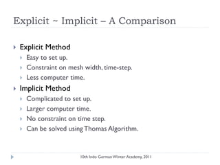 Fundamentals of Finite Difference Methods | PPT