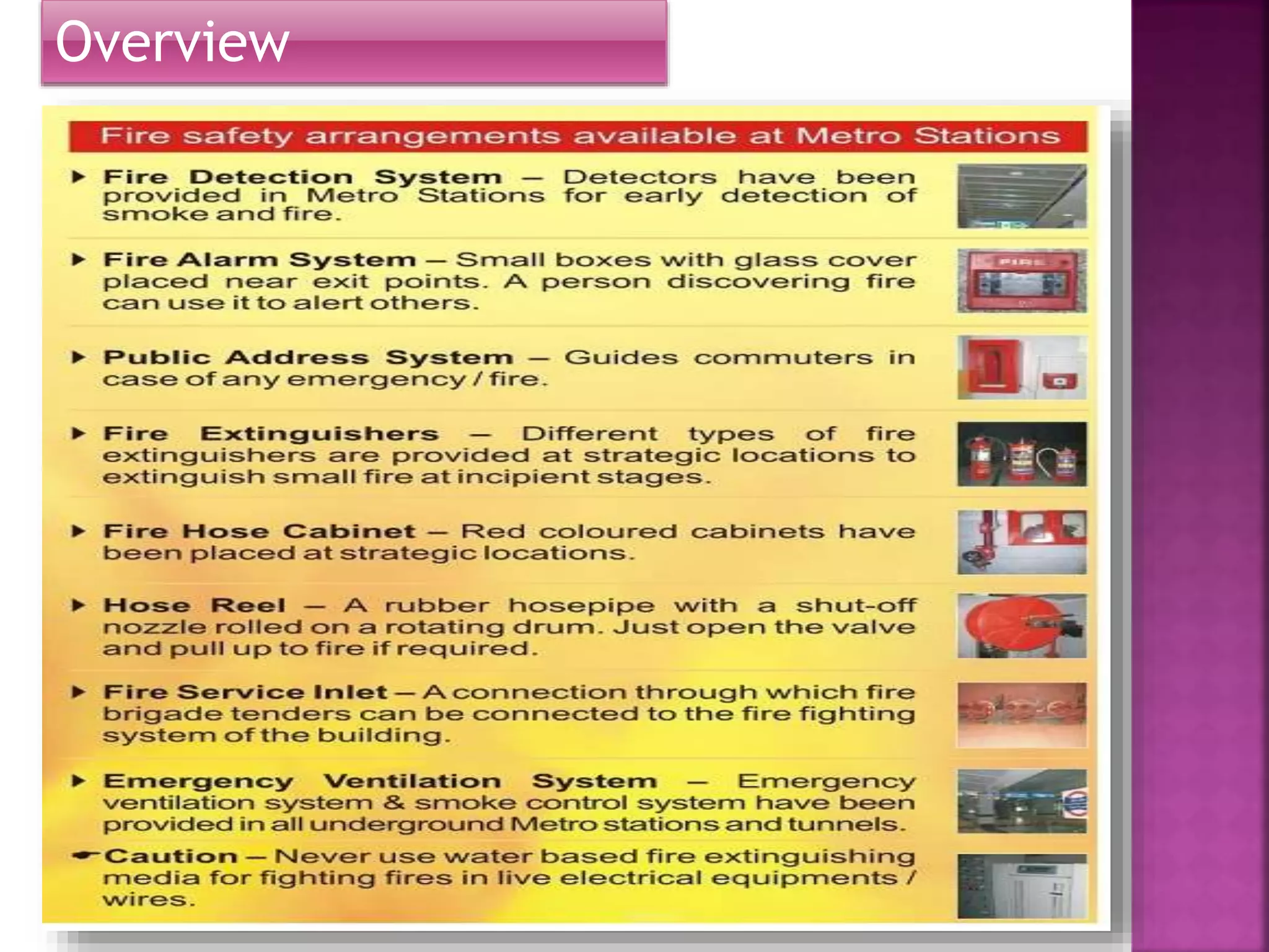 Fundamentals of Fire Alarm System | PPTX
