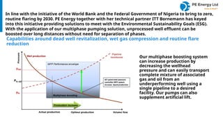 INTRO TO Fundamentals of Flow Drives_Day3 1.pptx