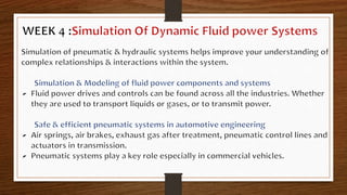 Fundamentals of fluid power | PPTX