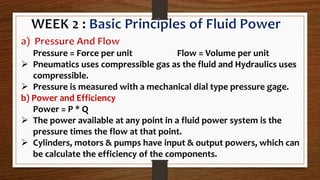 Fundamentals of fluid power | PPTX