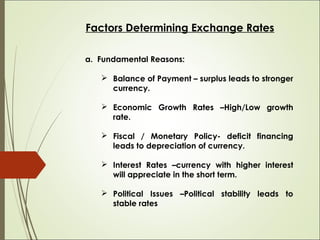 Fundamentals of foreign exchange market | PPT