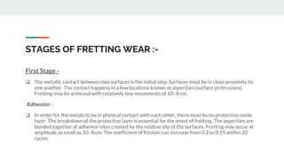 FUNDAMENTALS OF FRETTING WEAR.pptx