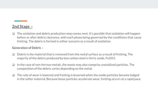 FUNDAMENTALS OF FRETTING WEAR.pptx