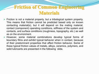 Fundamentals of Friction.pptx