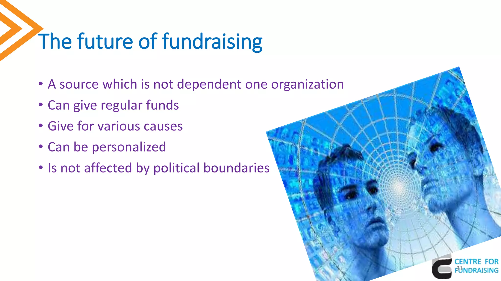 Fundamentals of fundraising & fundraising strategies | PPTX