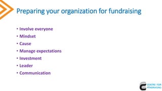 Fundamentals of fundraising & fundraising strategies | PPTX