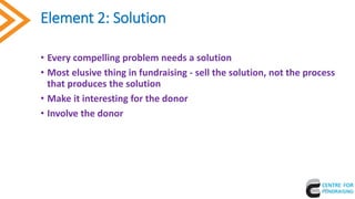 Fundamentals of fundraising & fundraising strategies | PPTX