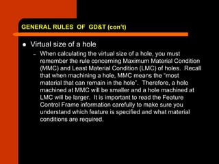 Fundamentals-of-GDandT.ppt