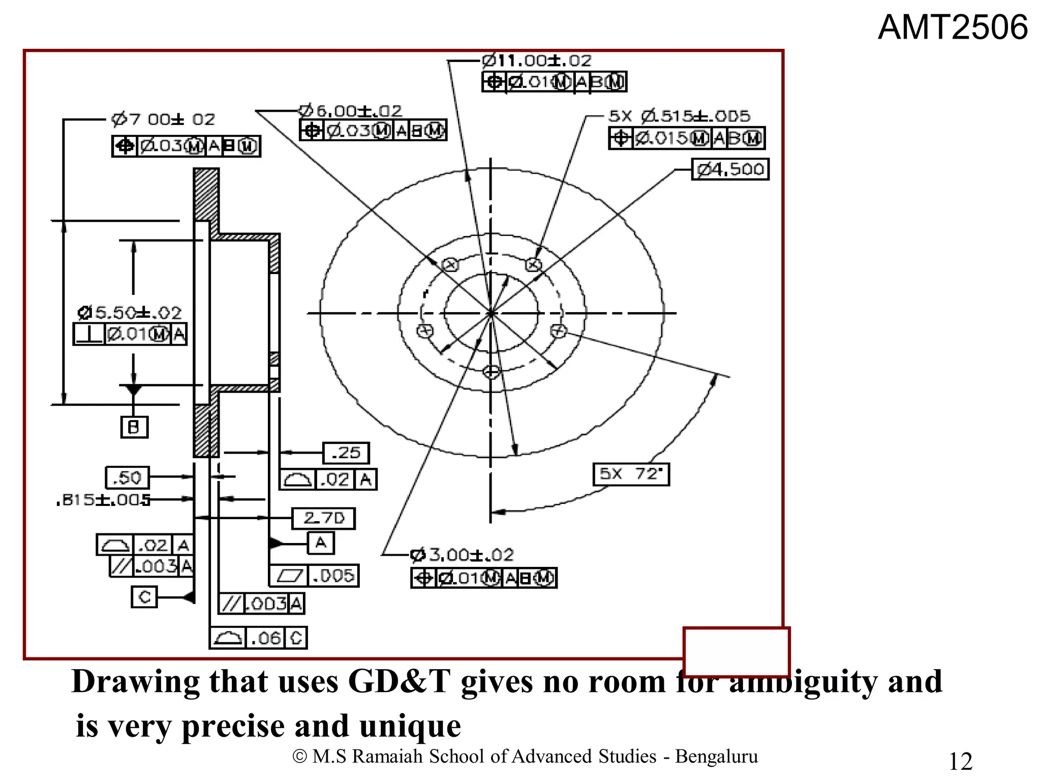 Fundamentals of GD&T-1.pdf