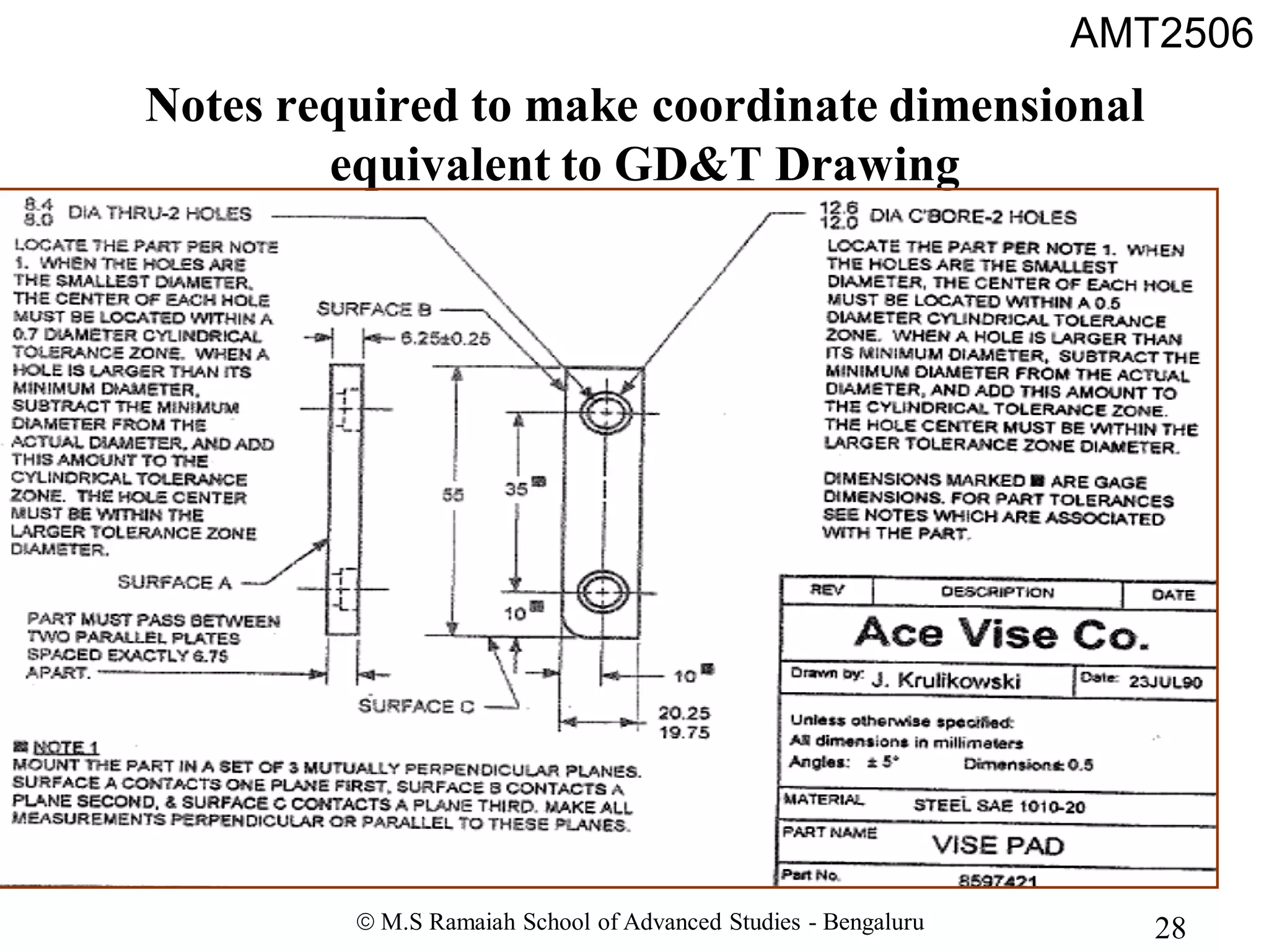 Fundamentals of GD&T-1.pdf
