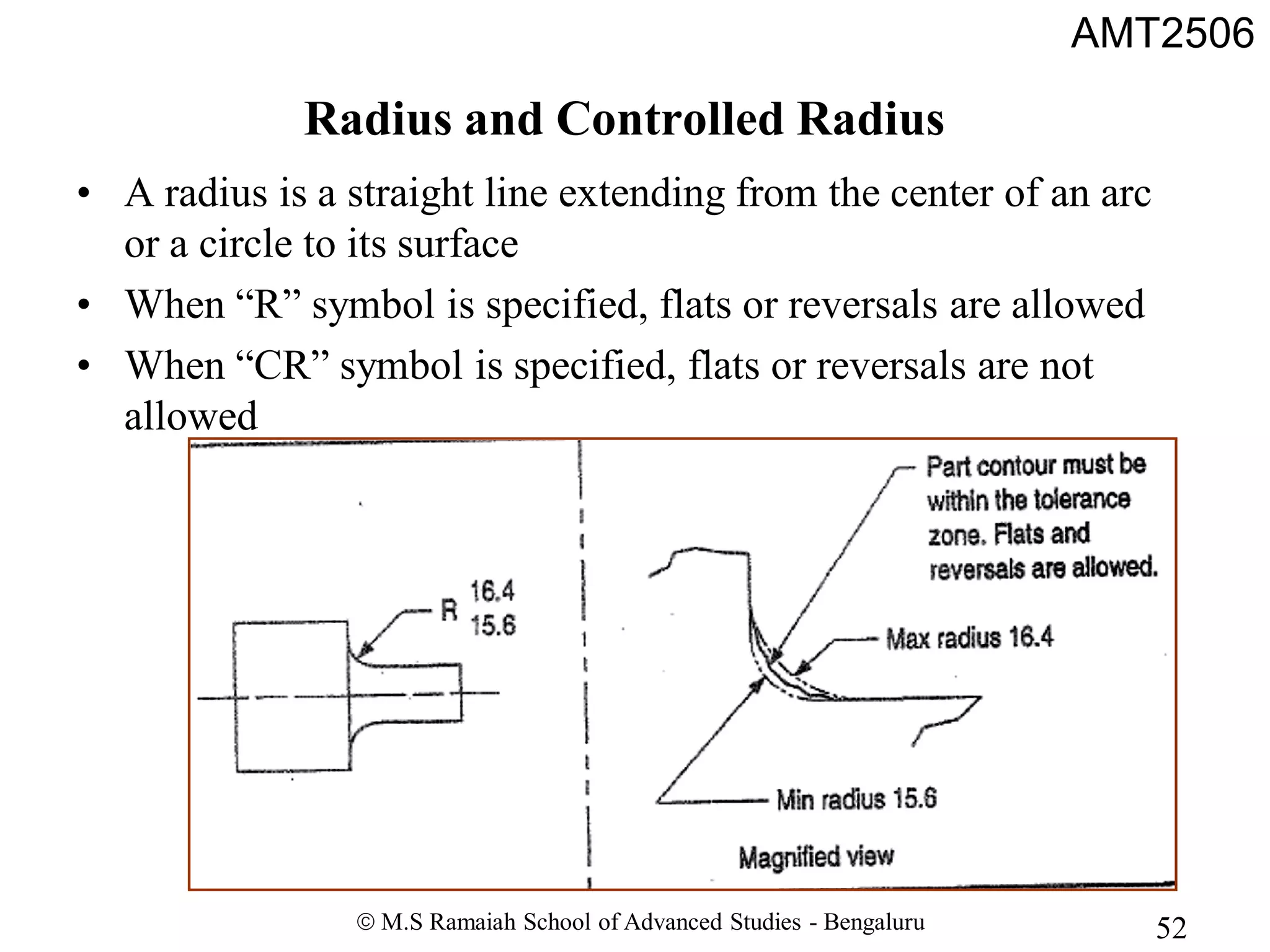 Fundamentals of GD&T-1.pdf