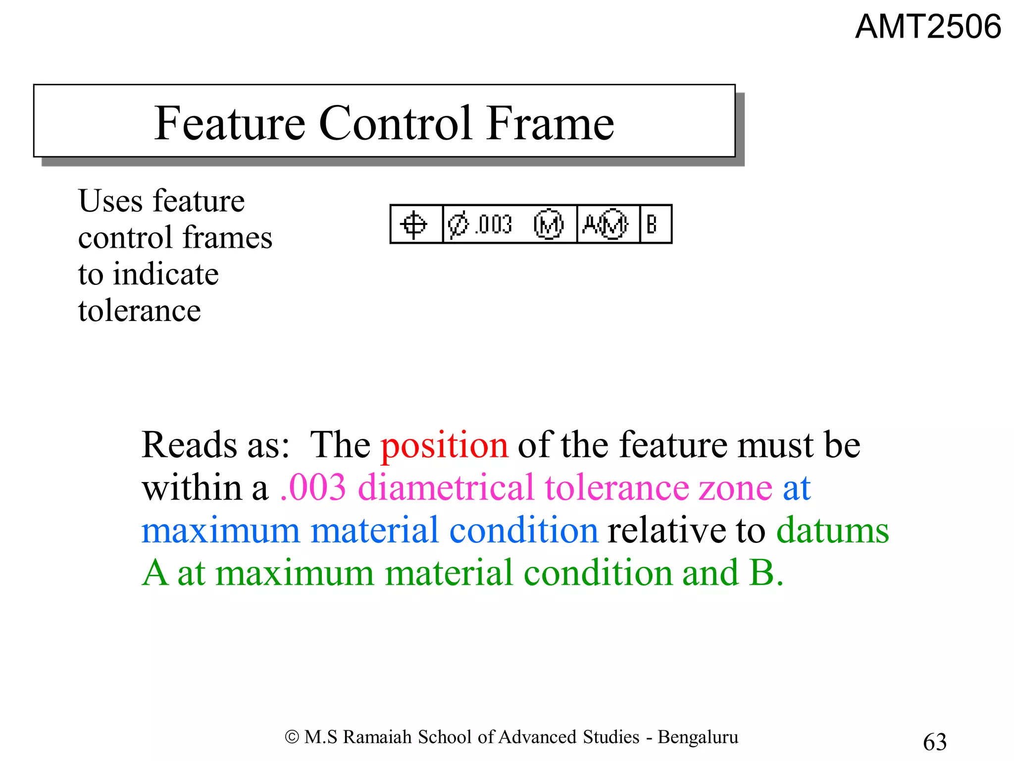 Fundamentals of GD&T-1.pdf