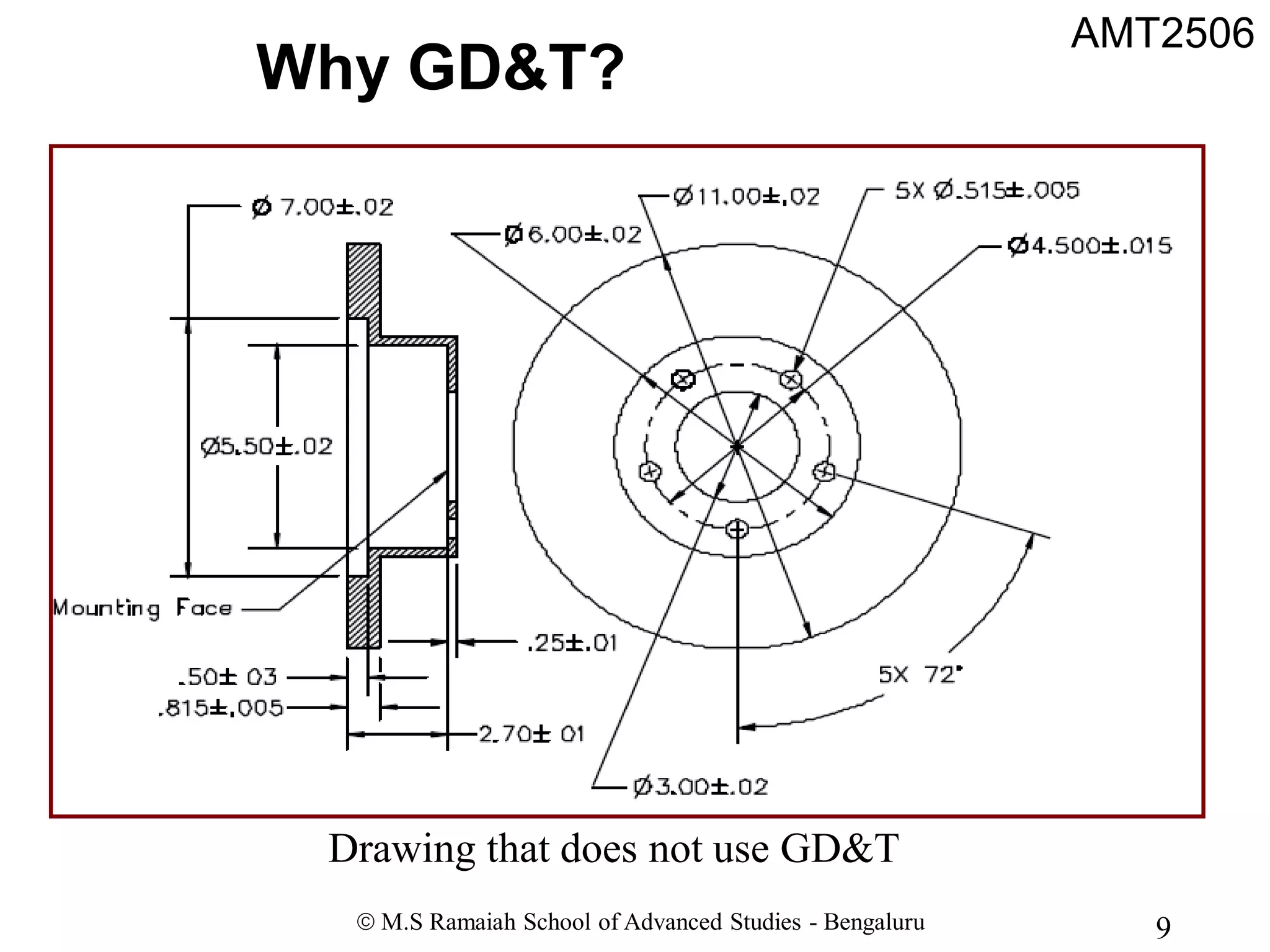 Fundamentals of GD&T-1.pdf