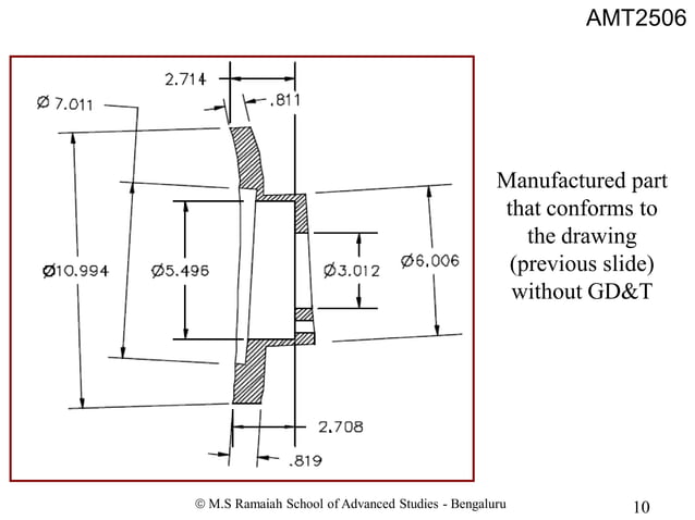 Fundamentals of GD&T-1.pdf