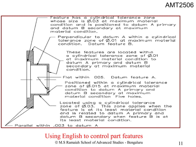 Fundamentals of GD&T-1.pdf