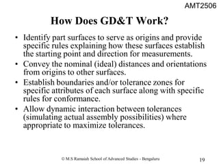 Fundamentals of GD&T-1.pdf