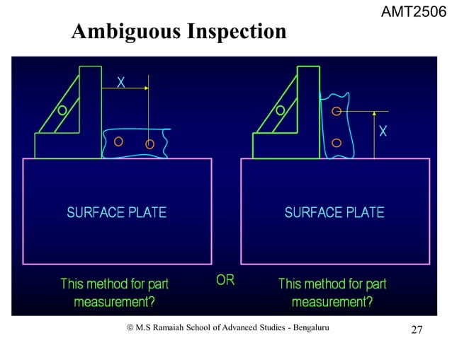 Fundamentals of GD&T-1.pdf