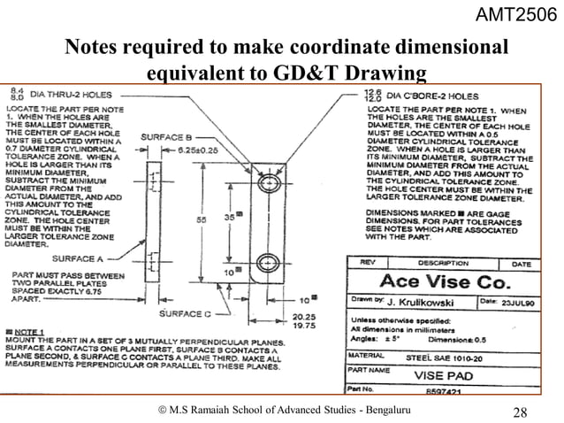 Fundamentals of GD&T-1.pdf