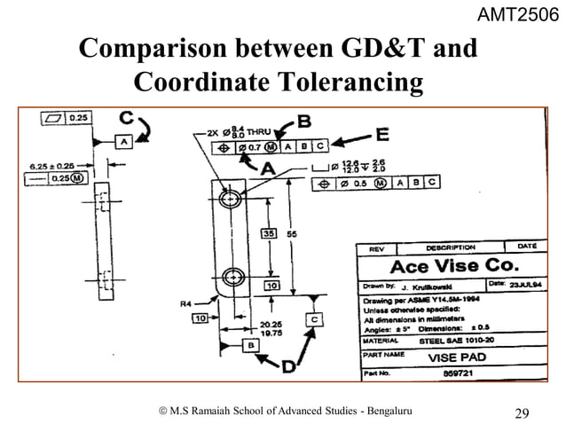 Fundamentals of GD&T-1.pdf