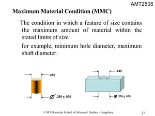 Fundamentals of GD&T-1.pdf