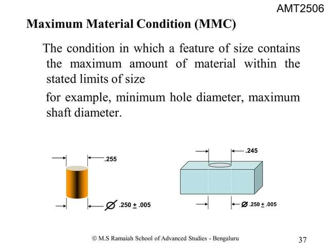 Fundamentals of GD&T-1.pdf